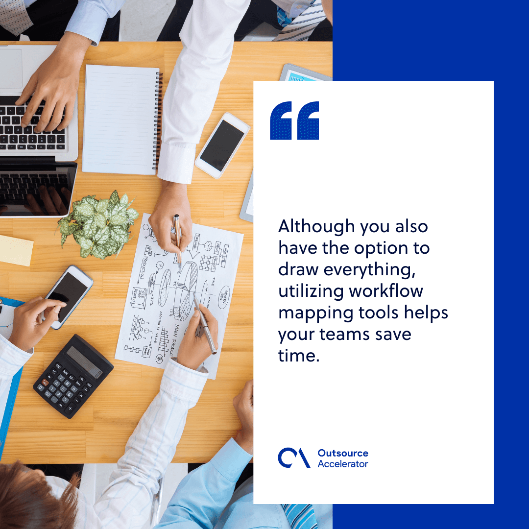 Take control of your workflows: Top 10 workflow mapping tools ...