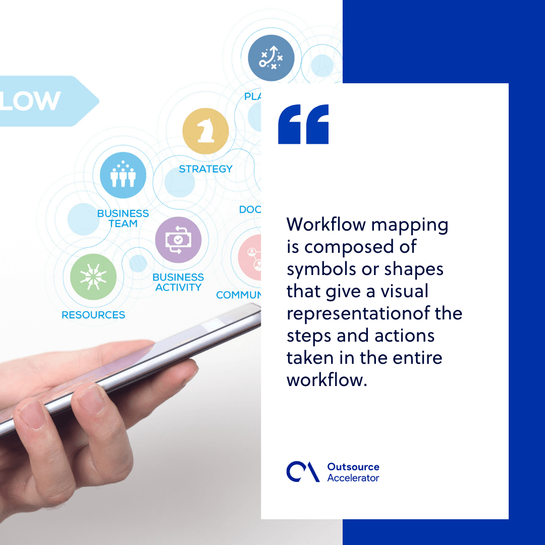 Take control of your workflows: Top 10 workflow mapping tools ...