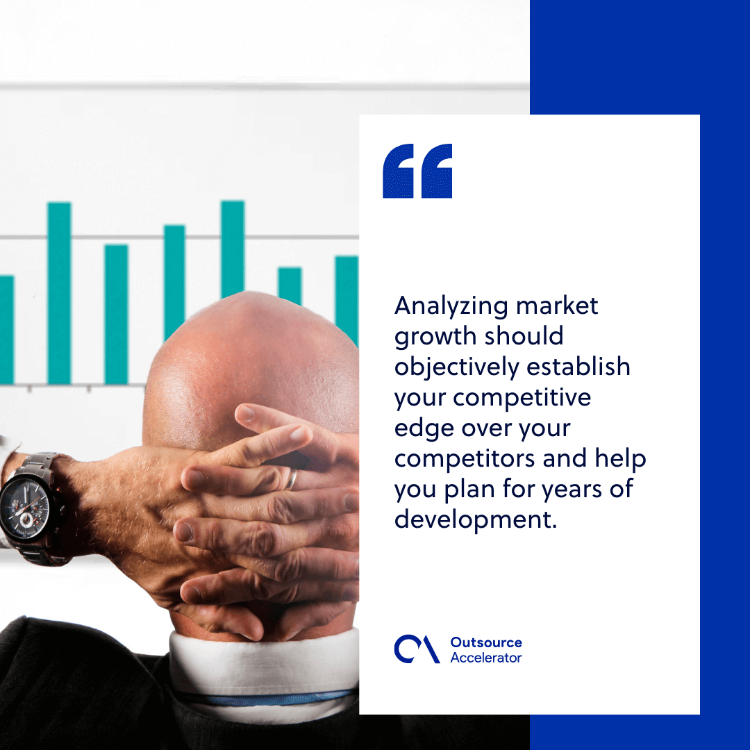 BCG matrix | Outsourcing Glossary | Outsource Accelerator