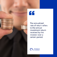 Annualized rate of return | Outsourcing Glossary | Outsource Accelerator