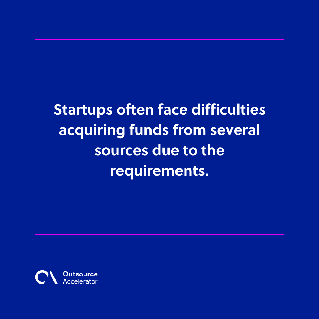 Top 6 business funding options and tips for your growing business ...