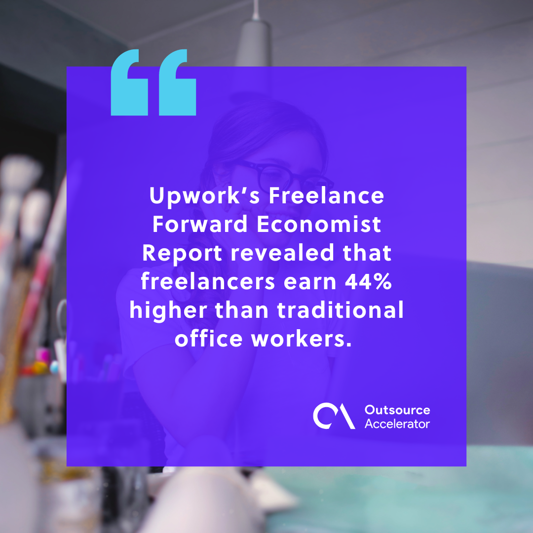 Is Upwork legit? What you need to know | Outsource Accelerator