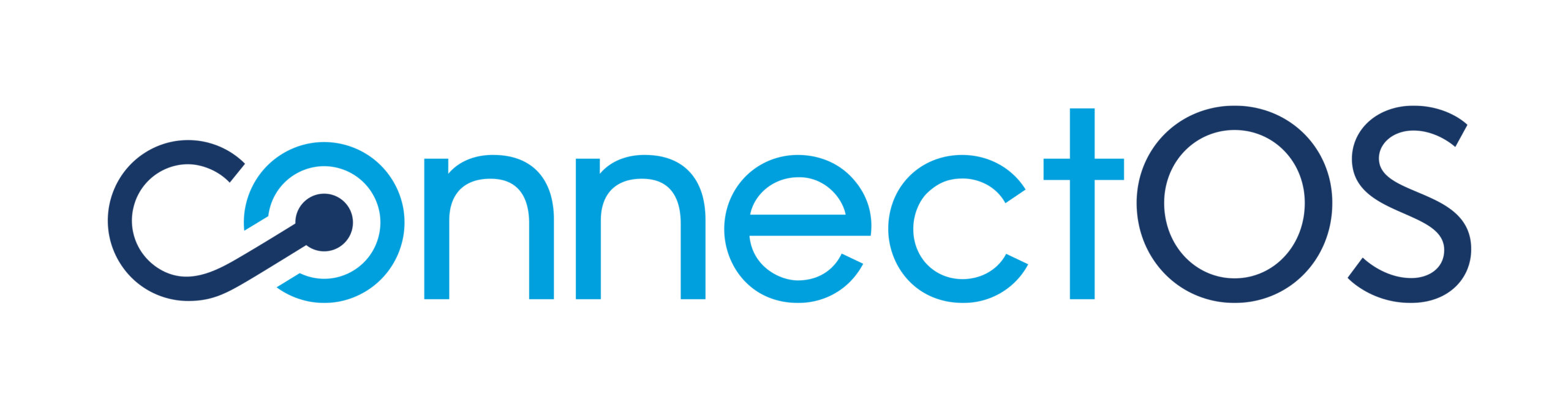 ConnectOS | Outsource Accelerator