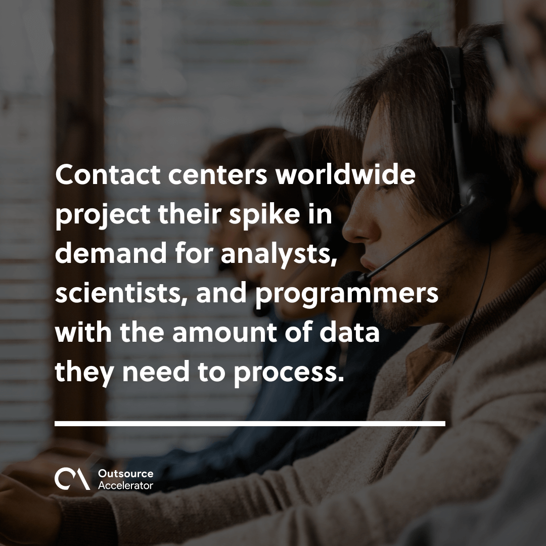 The future of the call center: What the BPO industry will look like by 2030 | Outsource Accelerator