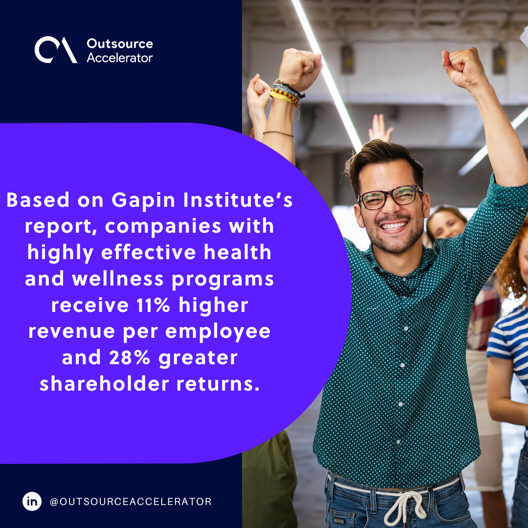 10 Employee wellness programs to inspire productivity | Outsource ...