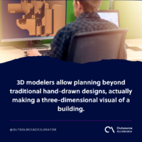 Upgrade your designs with Outsourced's 3D modelers | Outsource Accelerator