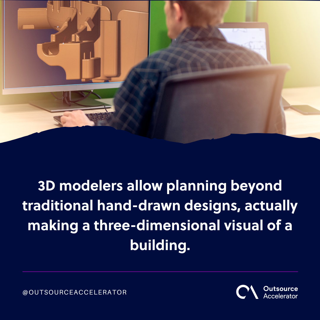 Upgrade your designs with Outsourced's 3D modelers | Outsource Accelerator