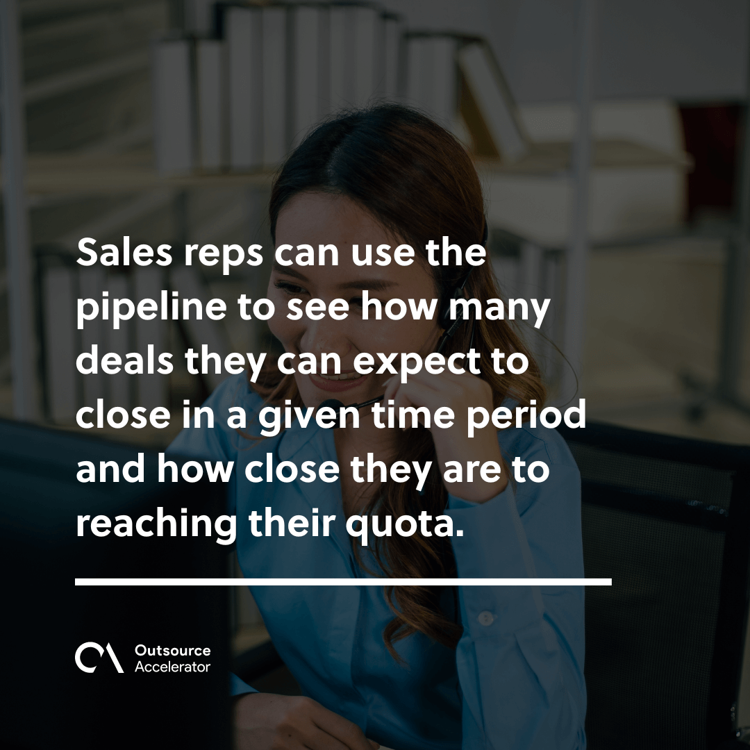 Sales pipeline management: A compact guide | Outsource Accelerator