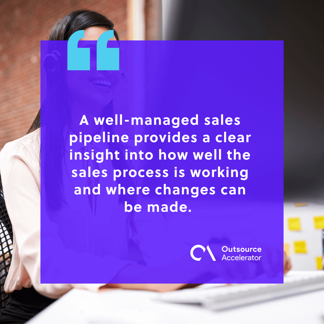 Sales pipeline management: A compact guide | Outsource Accelerator