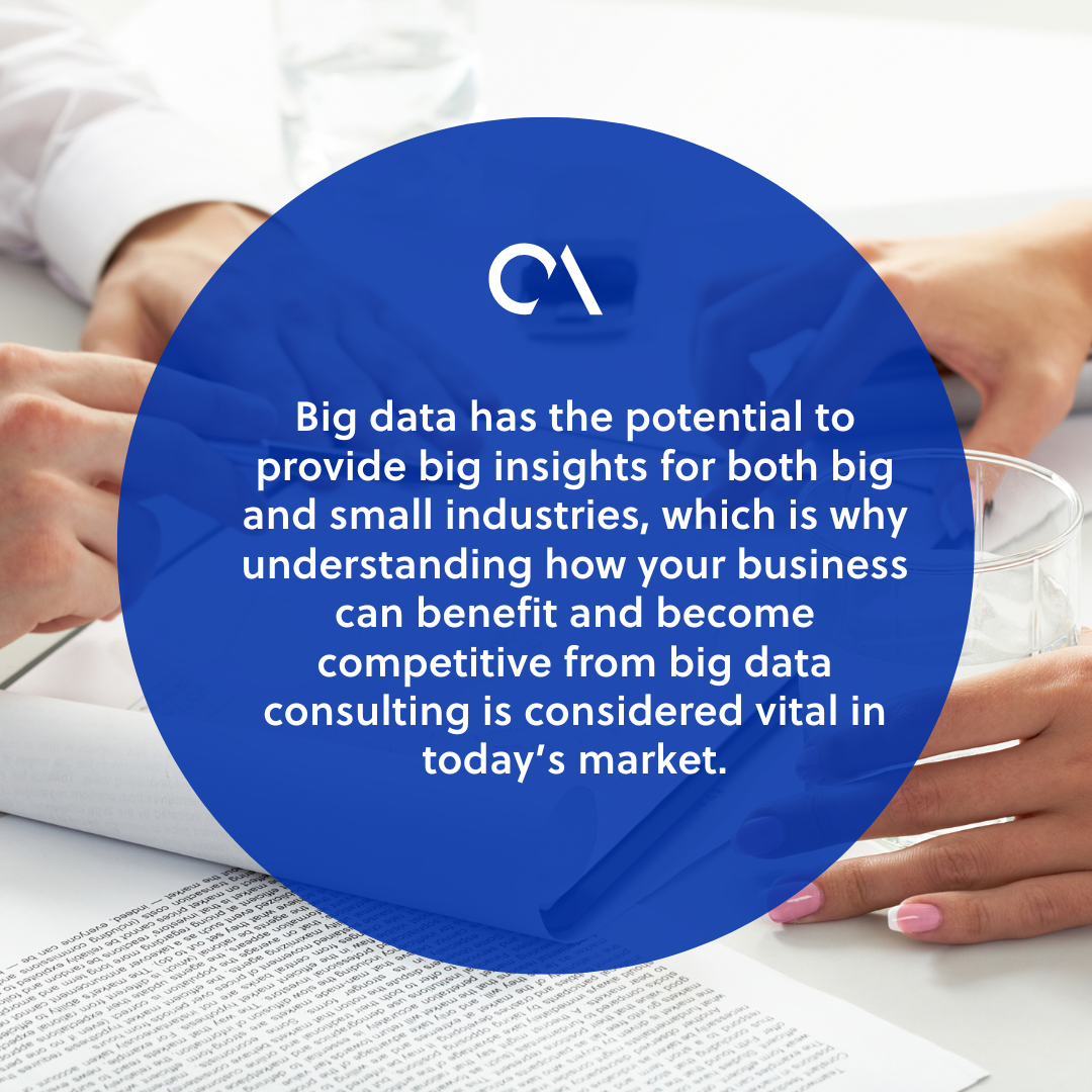 Big data consulting: How businesses become competitive from it ...