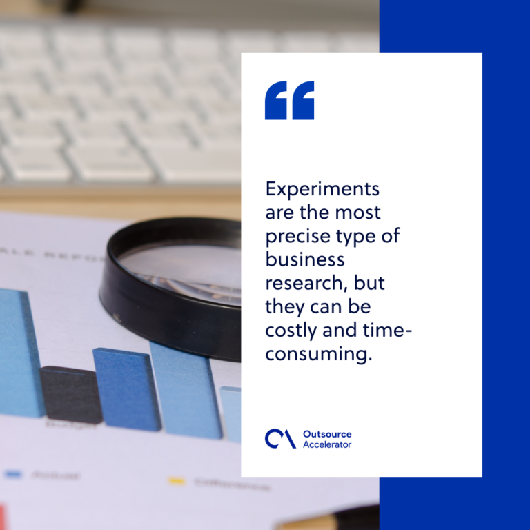 Types of business research your company can utilize | Outsource Accelerator