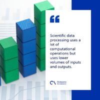 What are data processing services, and why does it matter? | Outsource ...