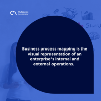 An insider guide to business process mapping | Outsource Accelerator