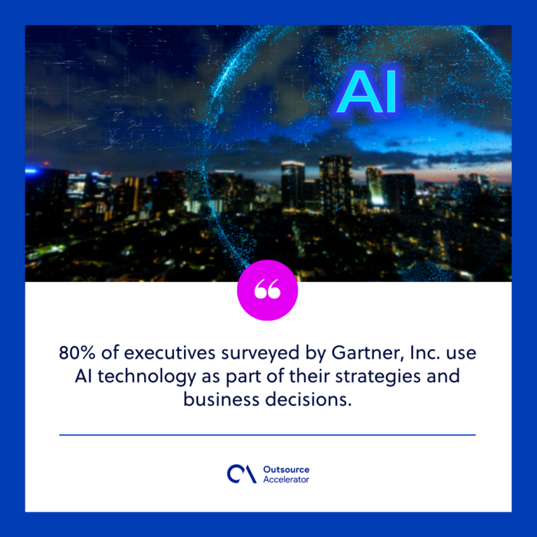 Customer experience statistics on AI technology in 2025 | Outsource ...