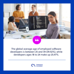 Software developer statistics you should know in 2026 | Outsource ...