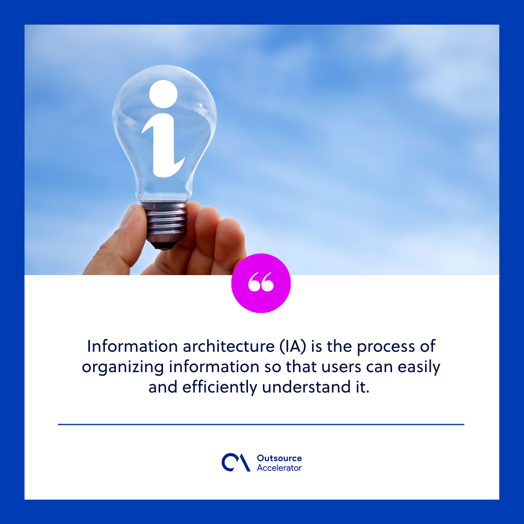 Key steps in an information architecture plan | Outsource Accelerator