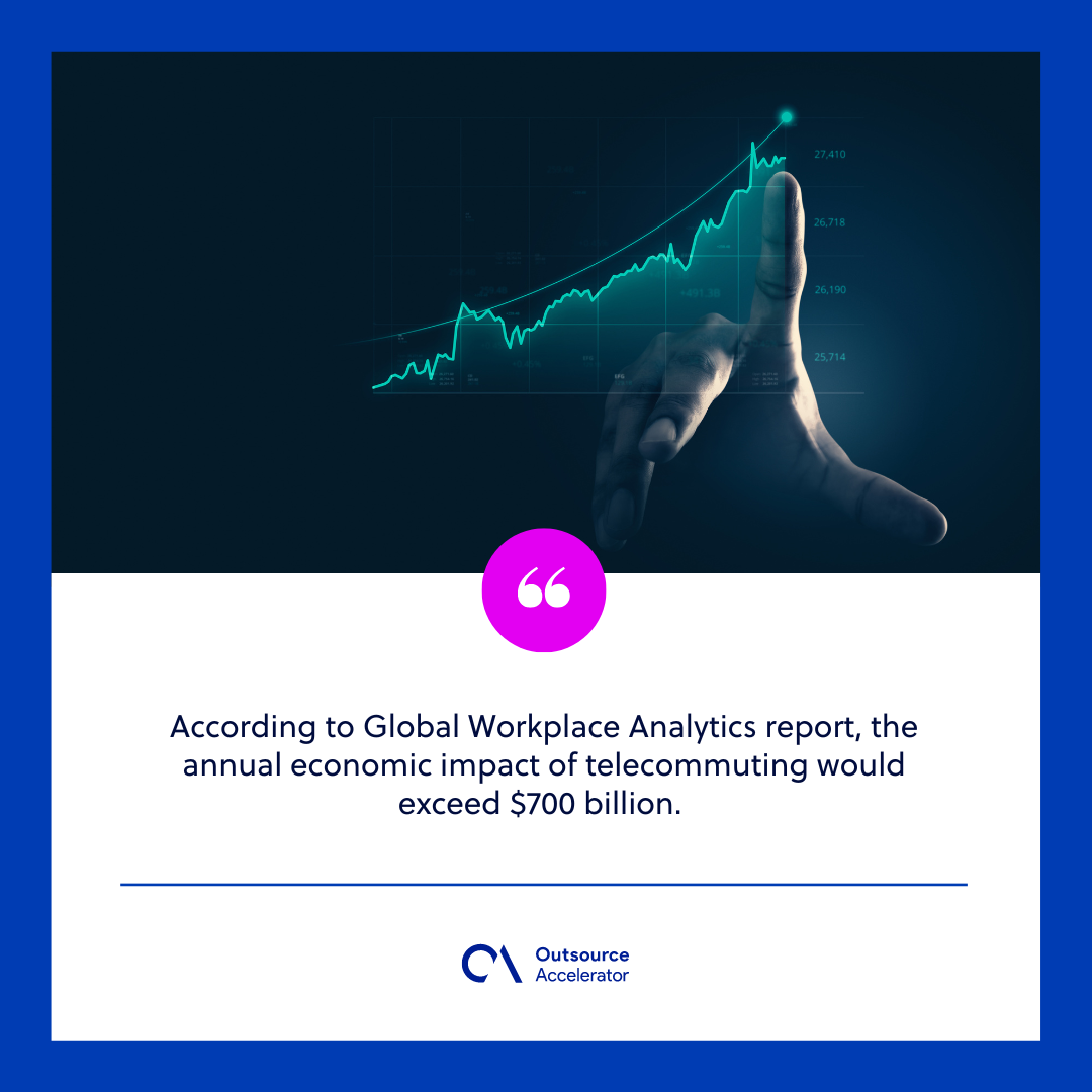 Call center outsourcing prices: What you need to know | Outsource ...