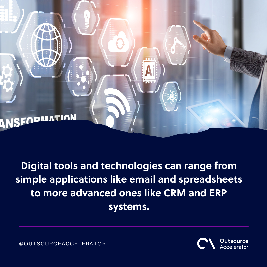 Essential elements and benefits of digital operations | Outsource ...