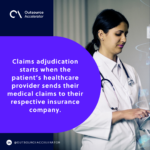 Medical claims adjudication: Understanding how claims are processed ...