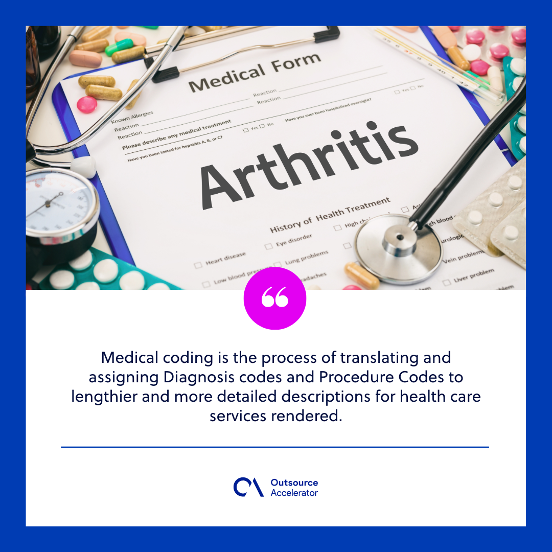 6 questions to ask when hiring a remote coder | Outsource Accelerator