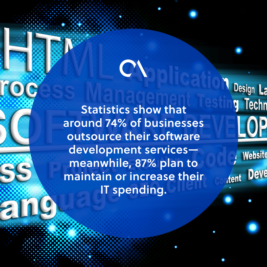 Why you should outsource your product design today | Outsource Accelerator