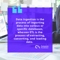 Data ingestion 101: Everything you need to know | Outsource Accelerator