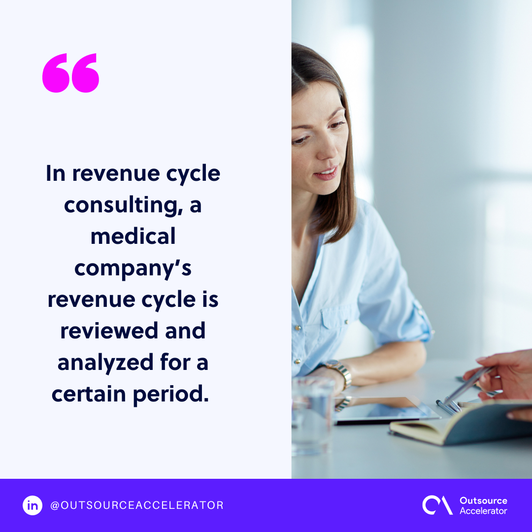 Everything you should know about revenue cycle consulting | Outsource ...