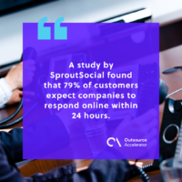 15 customer service goals you should achieve in 2025 | Outsource ...