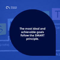 15 customer service goals you should achieve in 2025 | Outsource ...