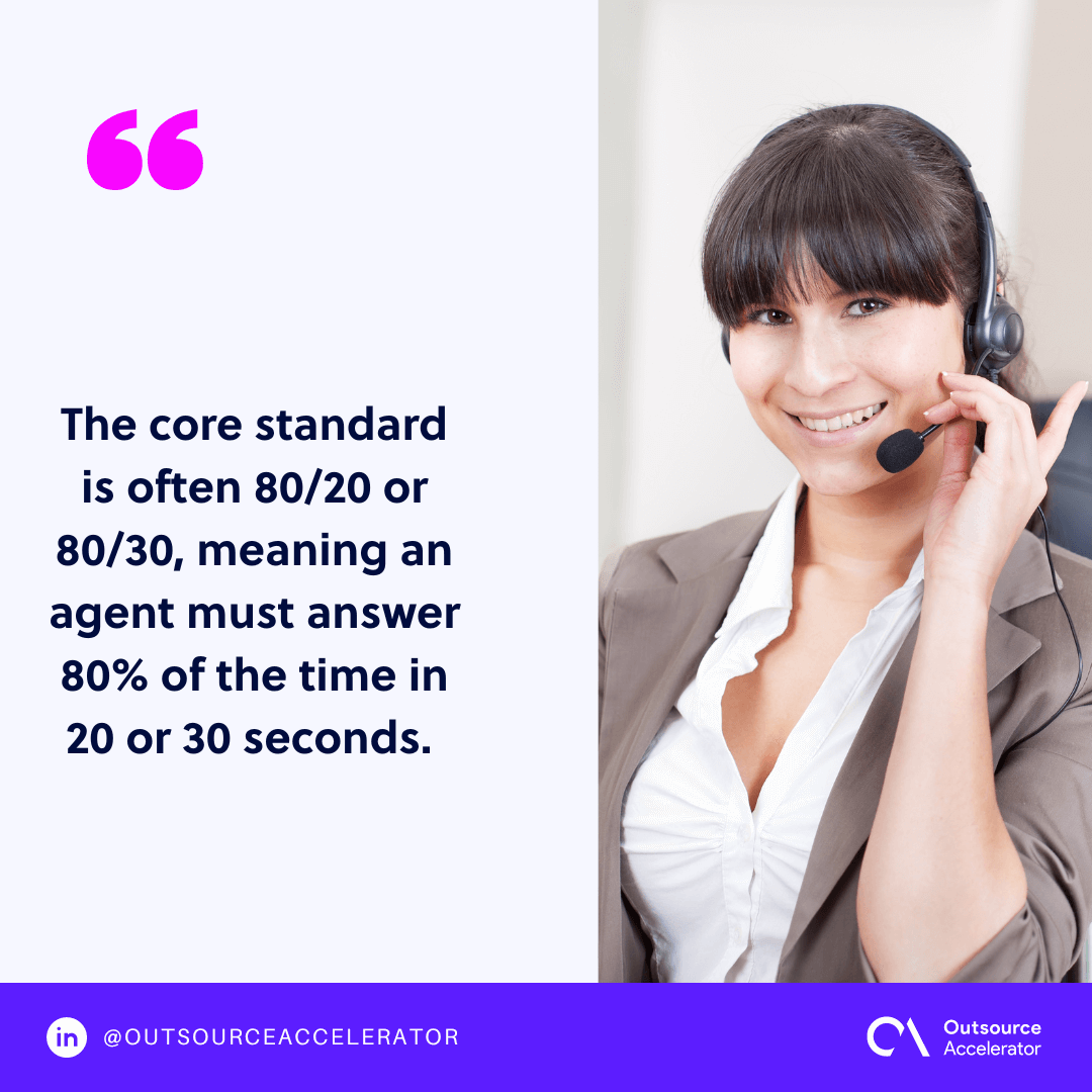 Defining service level call center and how it works | Outsource Accelerator