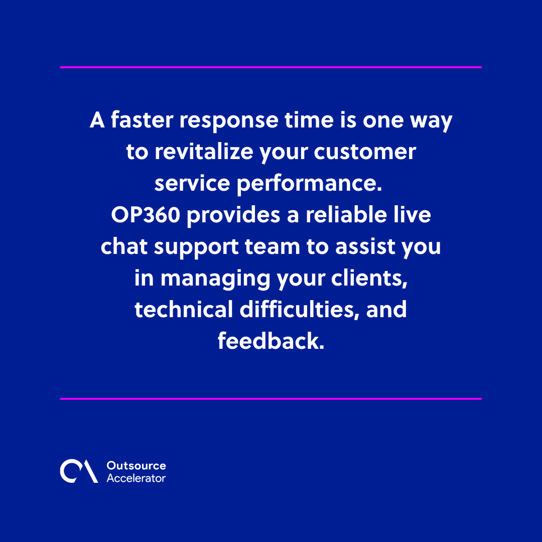 A quick guide to outsourcing a live chat support team | Outsource ...