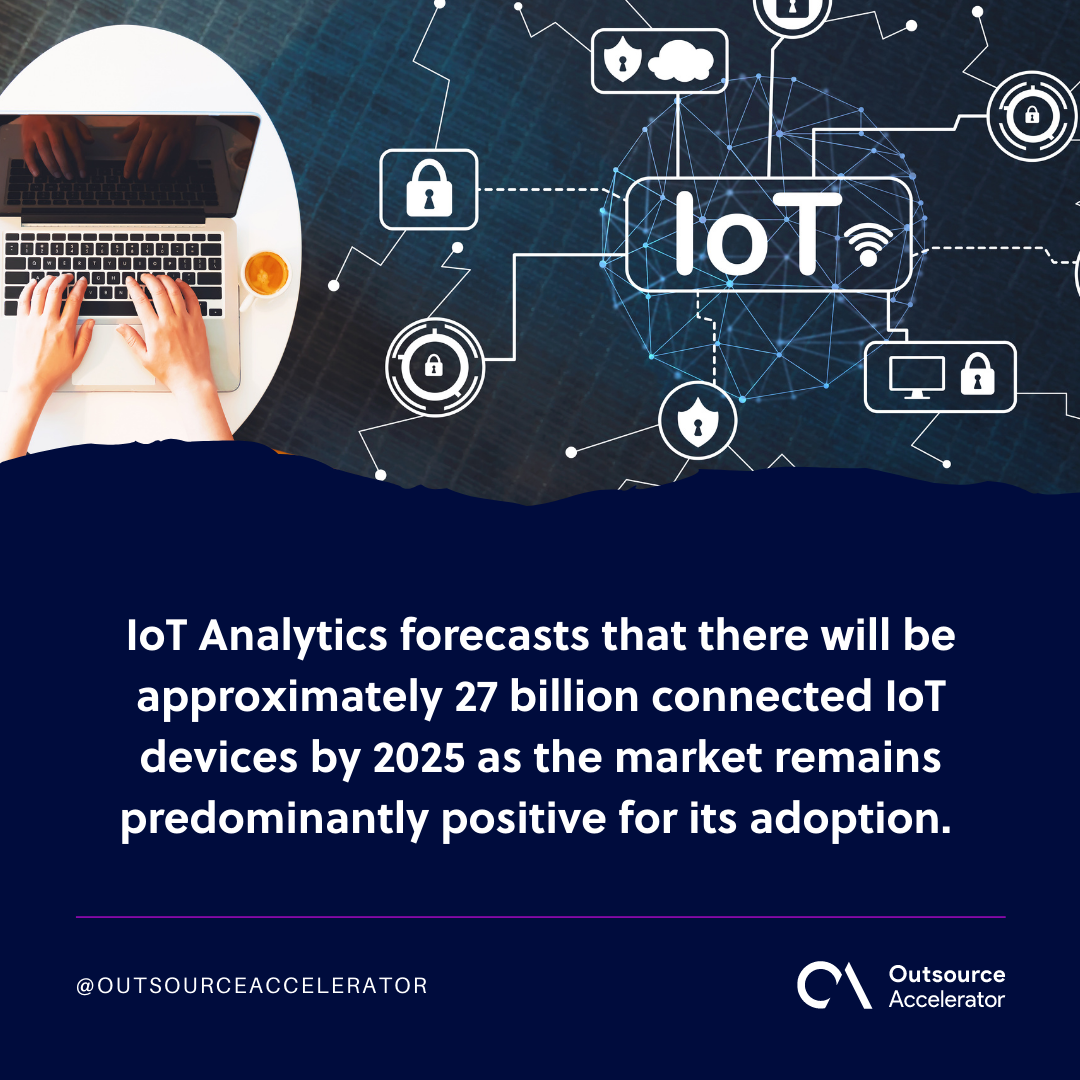 Understanding digital business in the online world | Outsource Accelerator