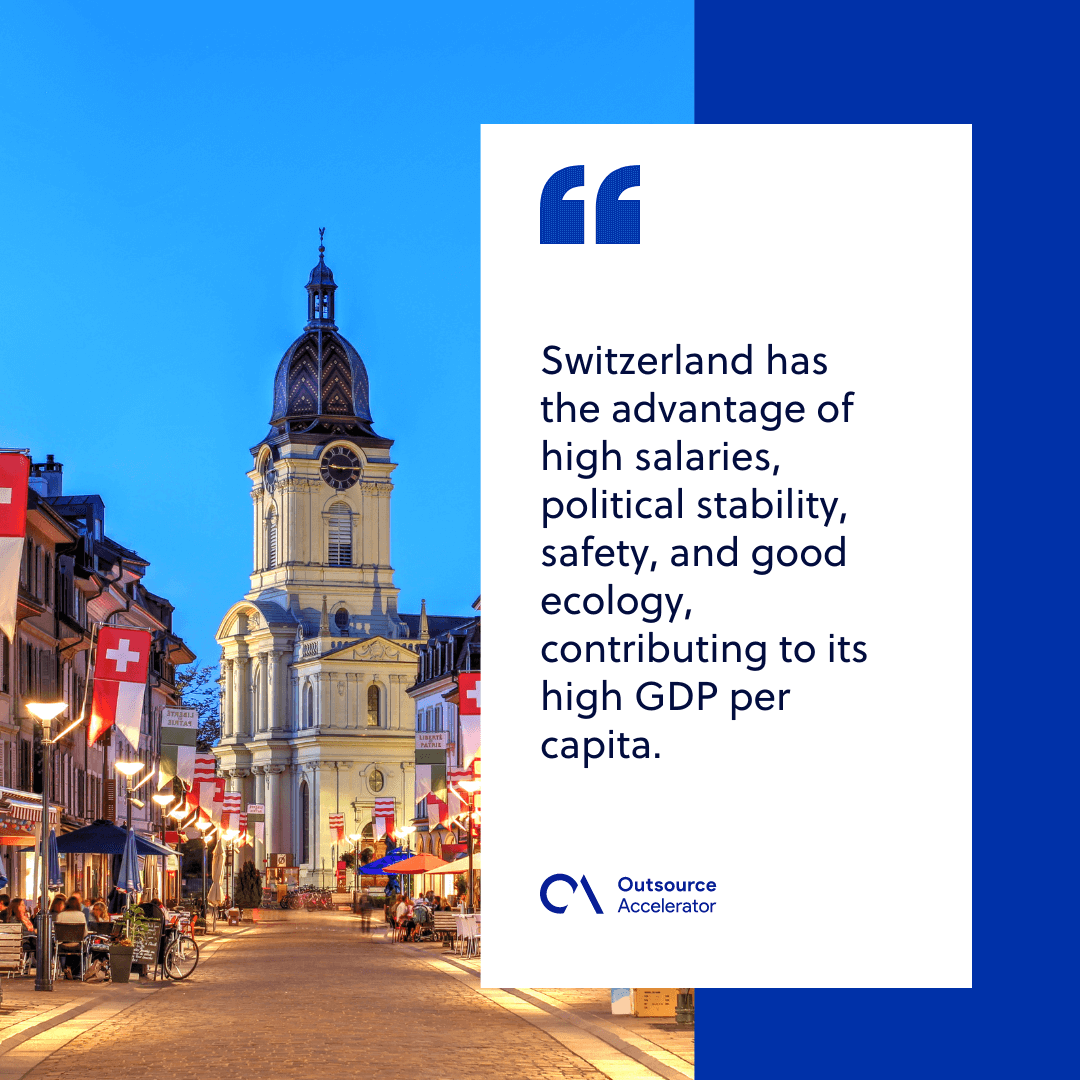 A summary of the GDP per capita around the world | Outsource Accelerator