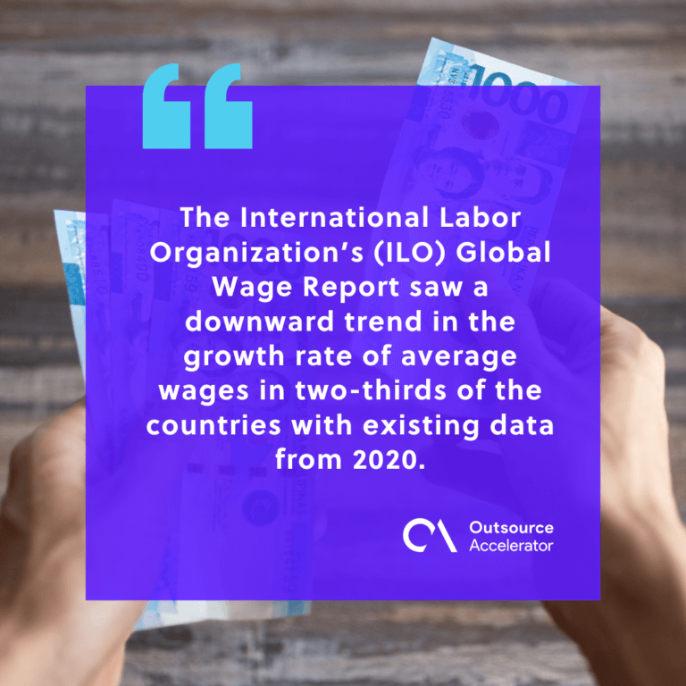 Check out the average wages around the world in 2024 | Outsource ...