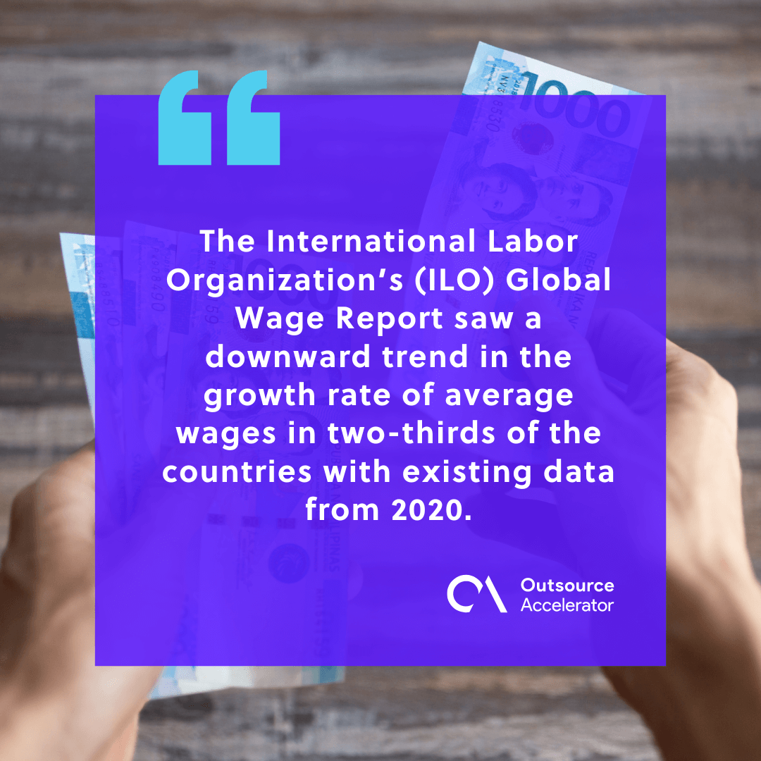 Check out the average wages around the world in 2026 | Outsource ...