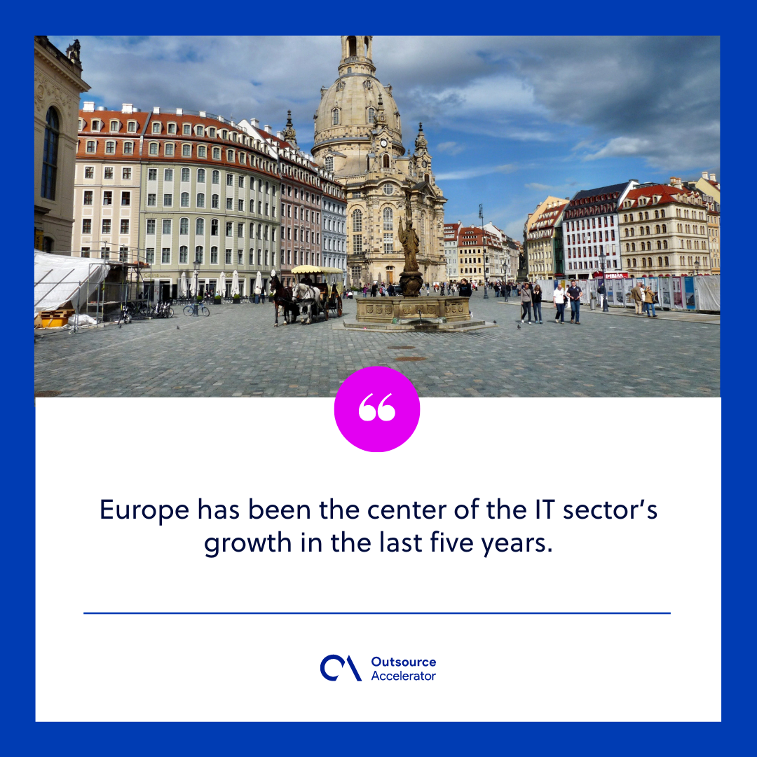 Top 20 IT service providers in Europe | Outsource Accelerator