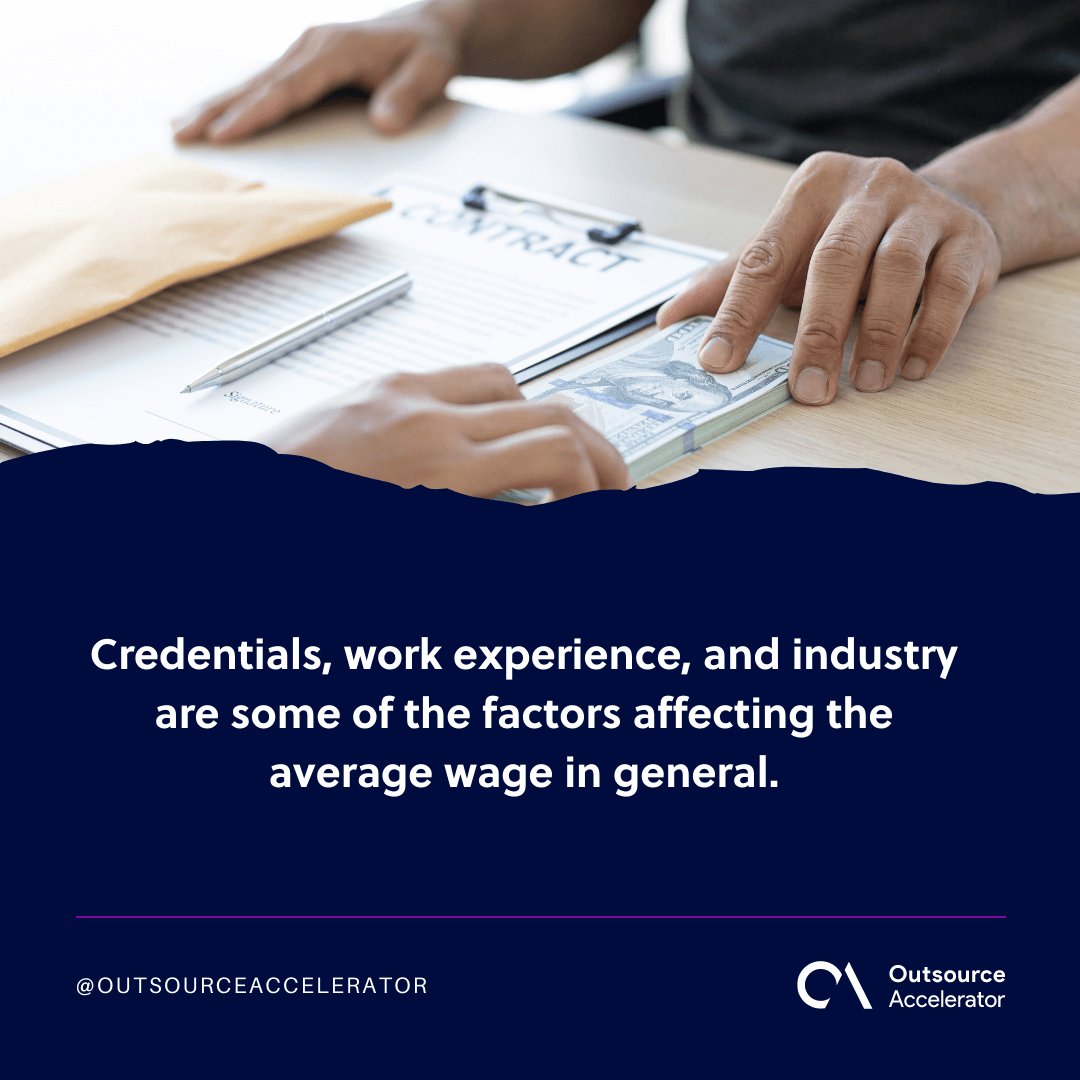 Check out the average wages around the world in 2026 | Outsource ...