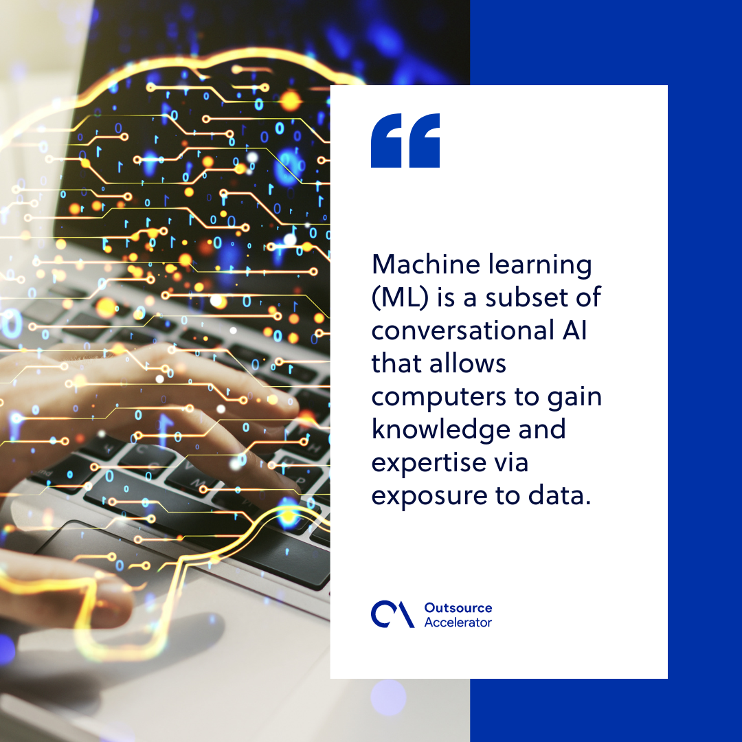 Exploring Conversational Ai Types Functionality And Industry Applications Outsource Accelerator