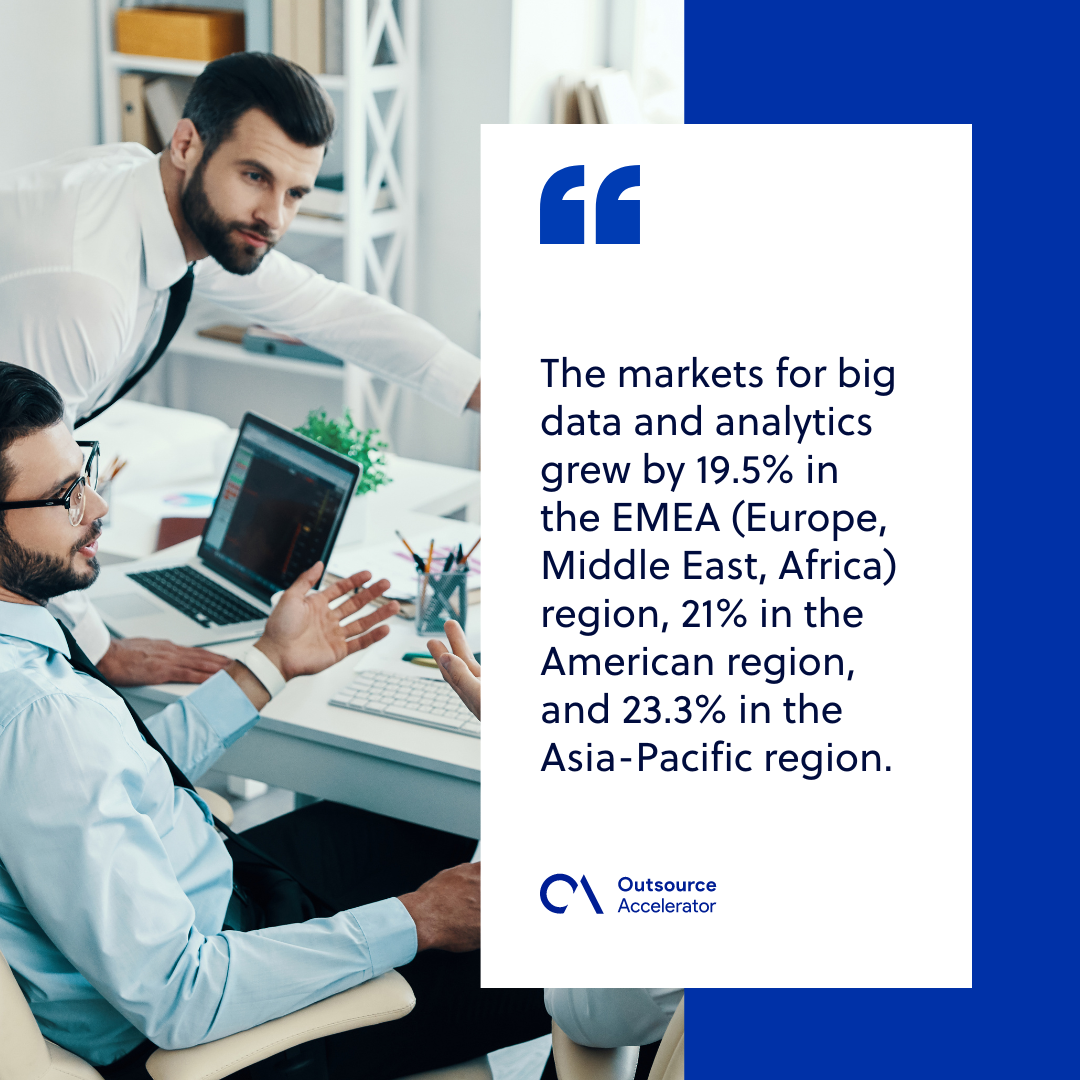 Unveiling technologies and trends in the future of big data | Outsource ...