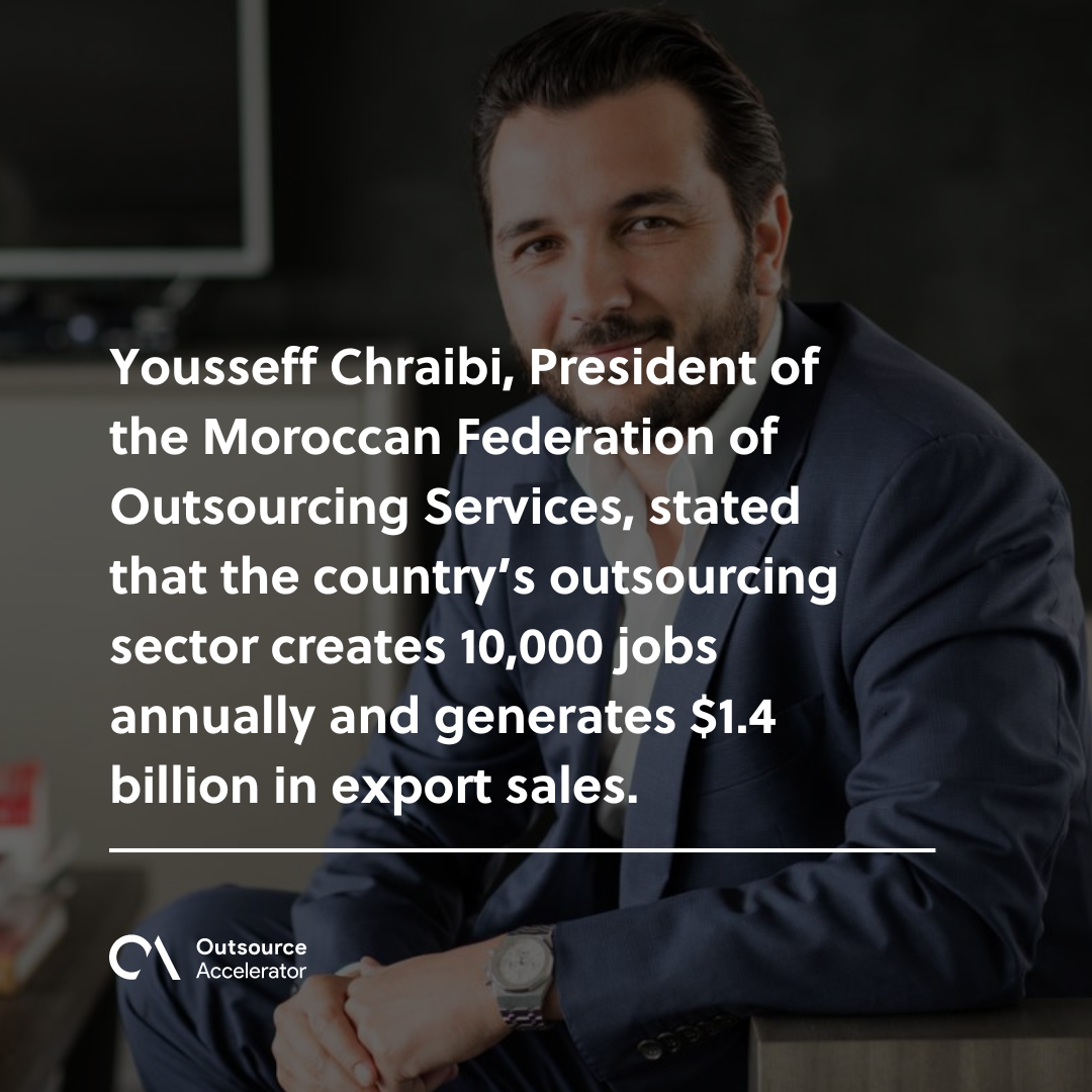 Outsourcing to Morocco: Your gateway to global success | Outsource ...