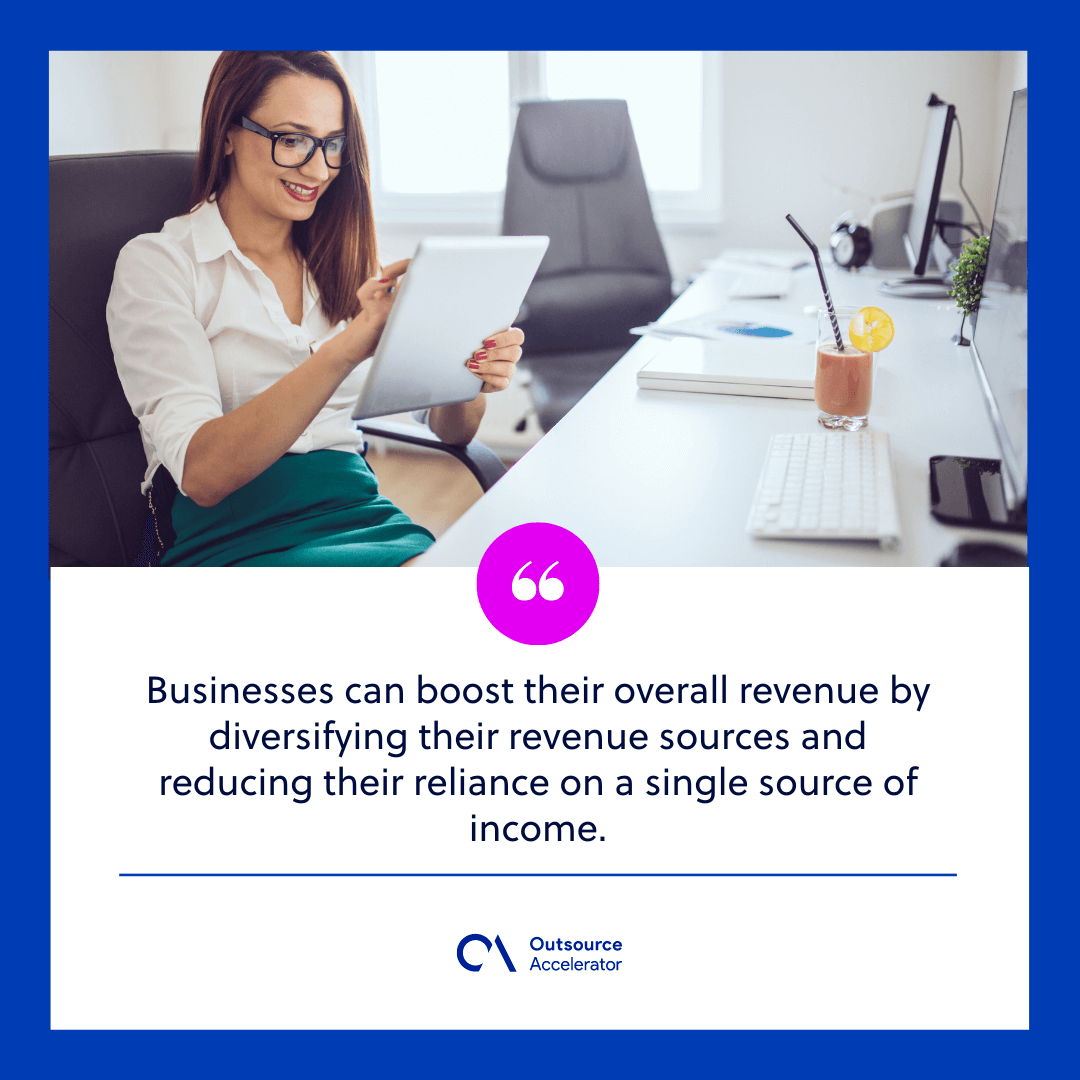 6 noteworthy recession-proof strategies for business survival ...