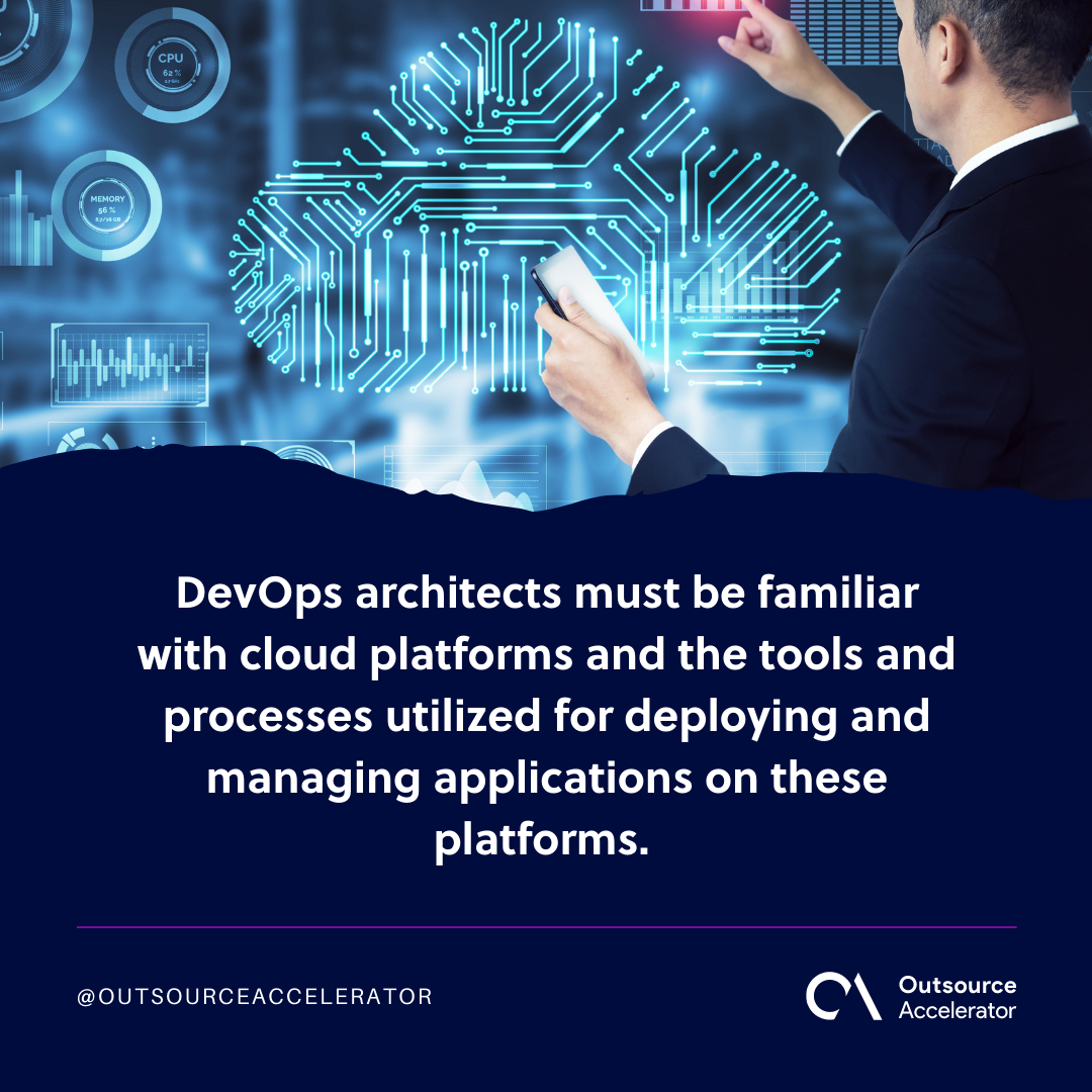 Importance of a DevOps architect in modern software development ... Importance of a DevOps architect in modern software development ...