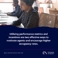An in-depth guide to occupancy in a call center KPI metric | Outsource ...