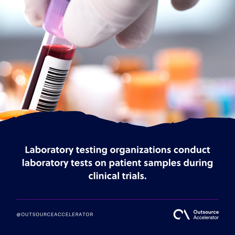 Contract research organizations and their role in medical innovation ...