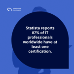 10 popular software developer certifications in 2024 | Outsource ...