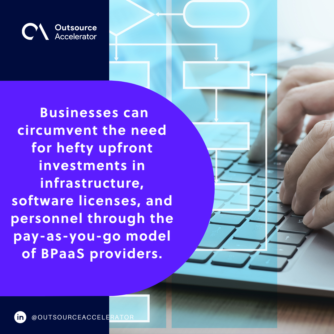 The transformative impact of business process as a service on ...