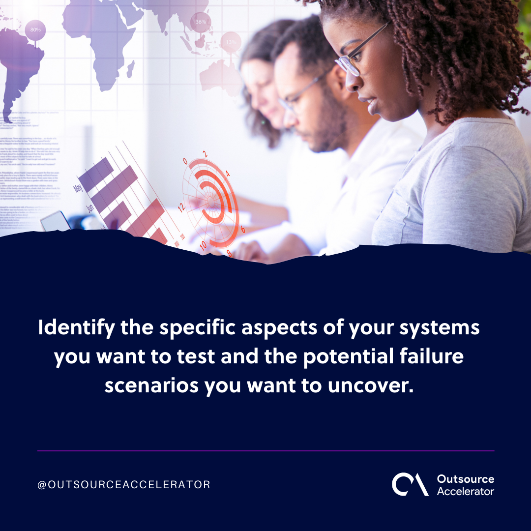 Chaos Testing 101 Enhancing System Resilience For Optimal Performance Outsource Accelerator