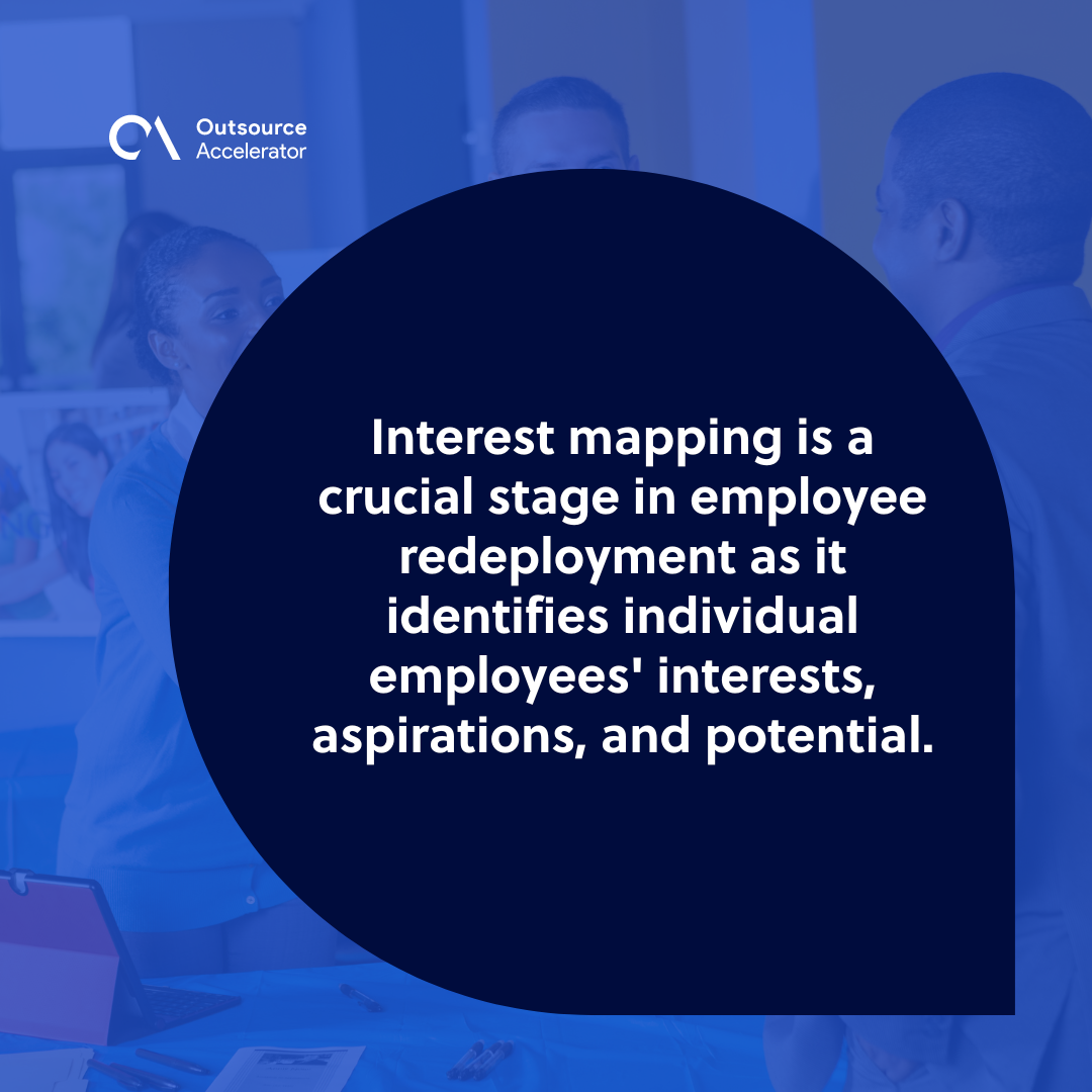 6 effective redeployment strategies to maximize workforce efficiency | Outsource Accelerator