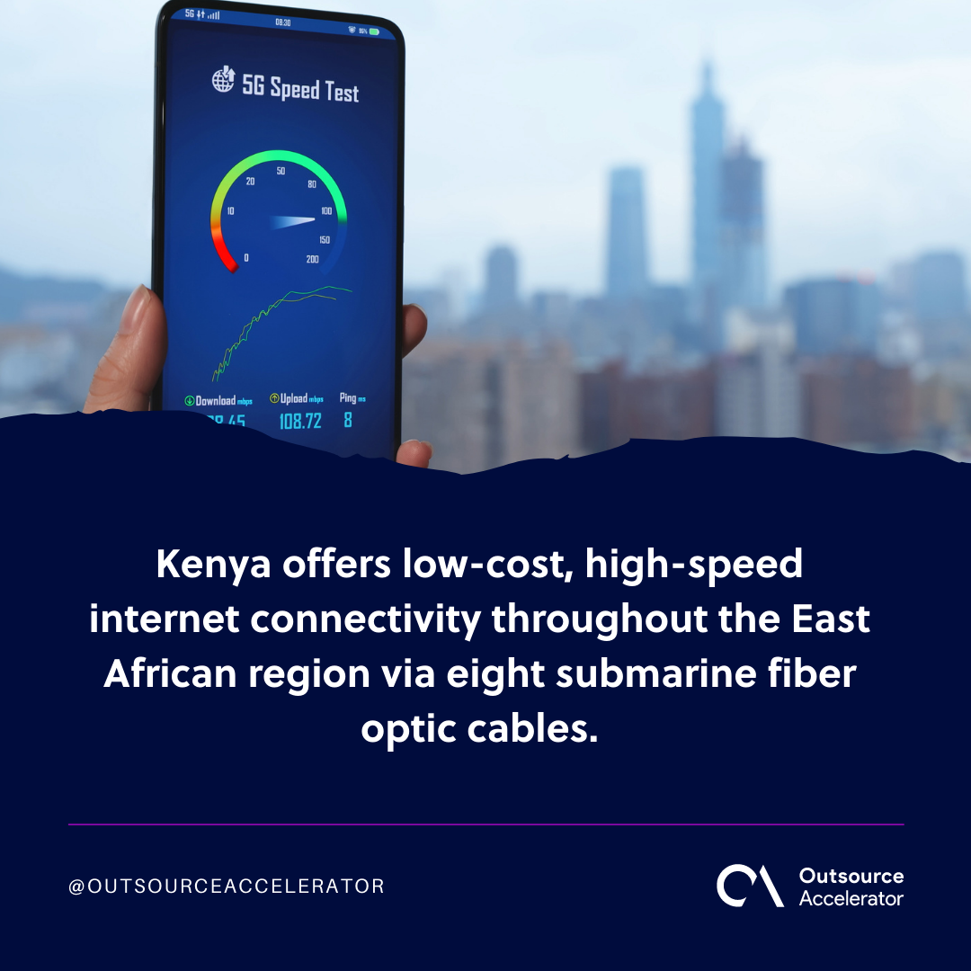 Outsourcing Glossary | Outsource Accelerator