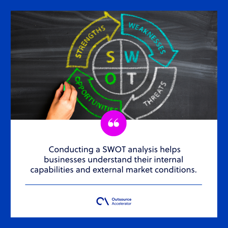 Understanding market mapping for business growth | Outsource Accelerator